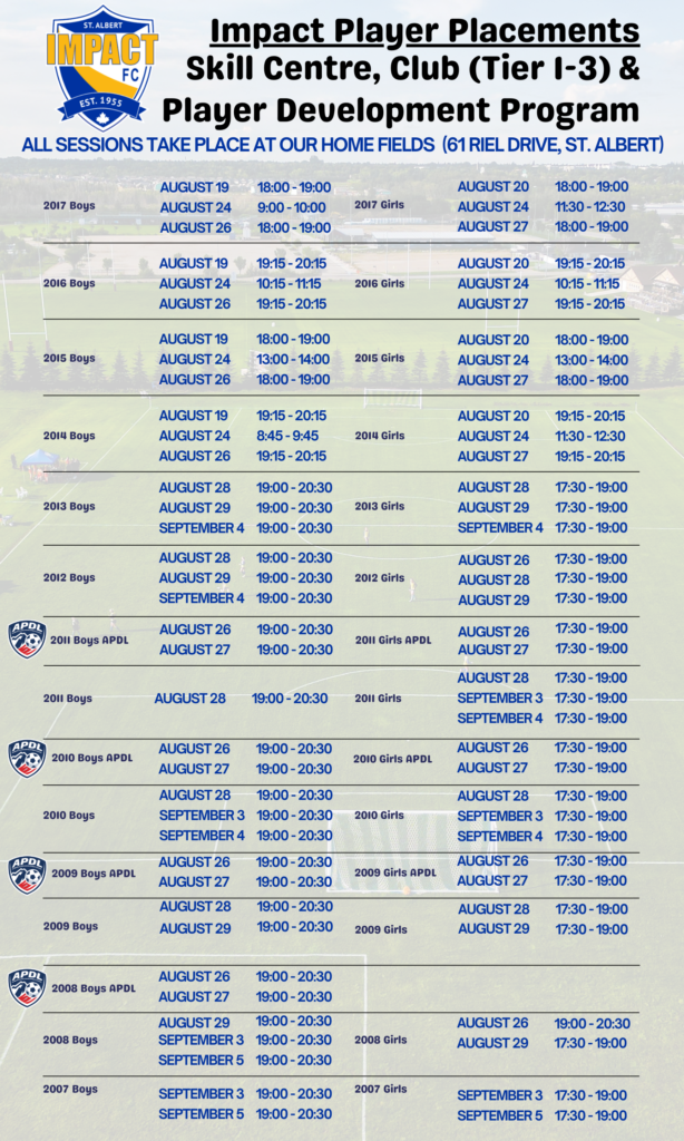 Player Placement Process – St. Albert Soccer Association